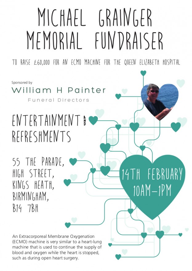 Michael Grainger Memorial Fundraiser - William H Painter Funeral Directors